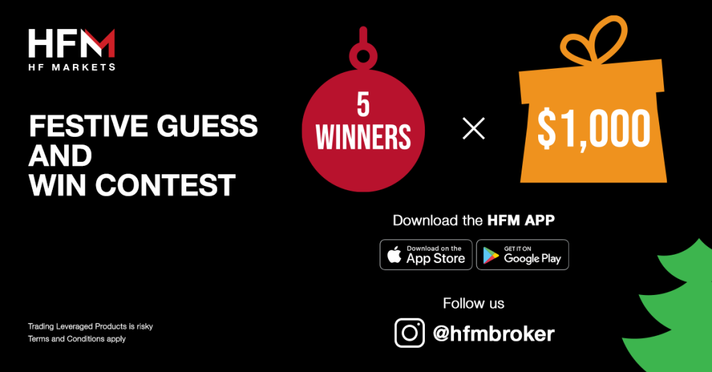 Join HFM Festive Contest and Win $1000 - FX Bonus Meet